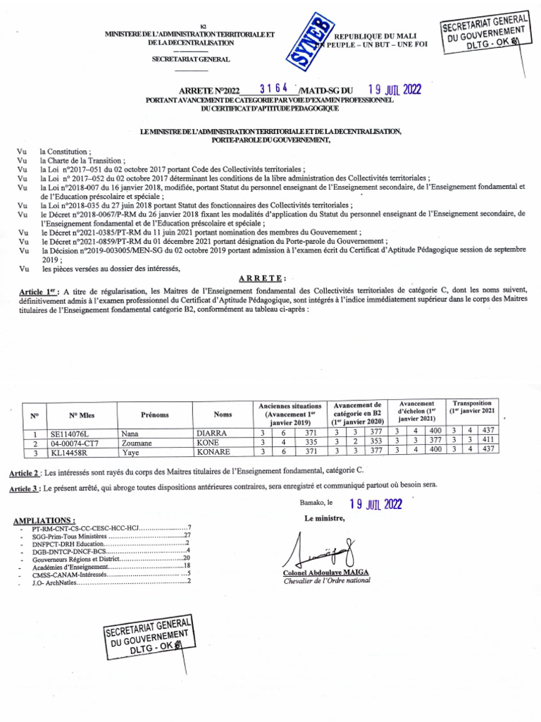 Arrêté 2022-3264 Changement de Catégorie | PDF