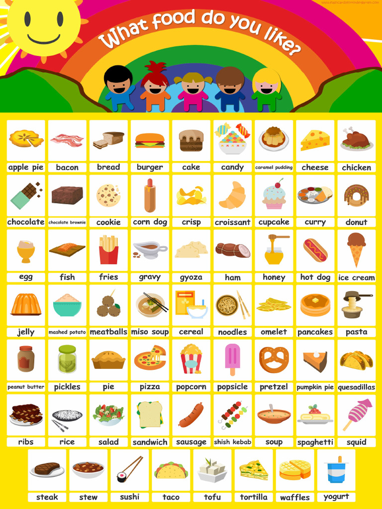 FOOD Flashcards Poster | PDF