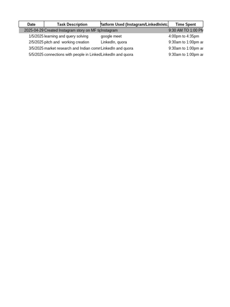 Daily Task & Lead Sheet Update Format | PDF