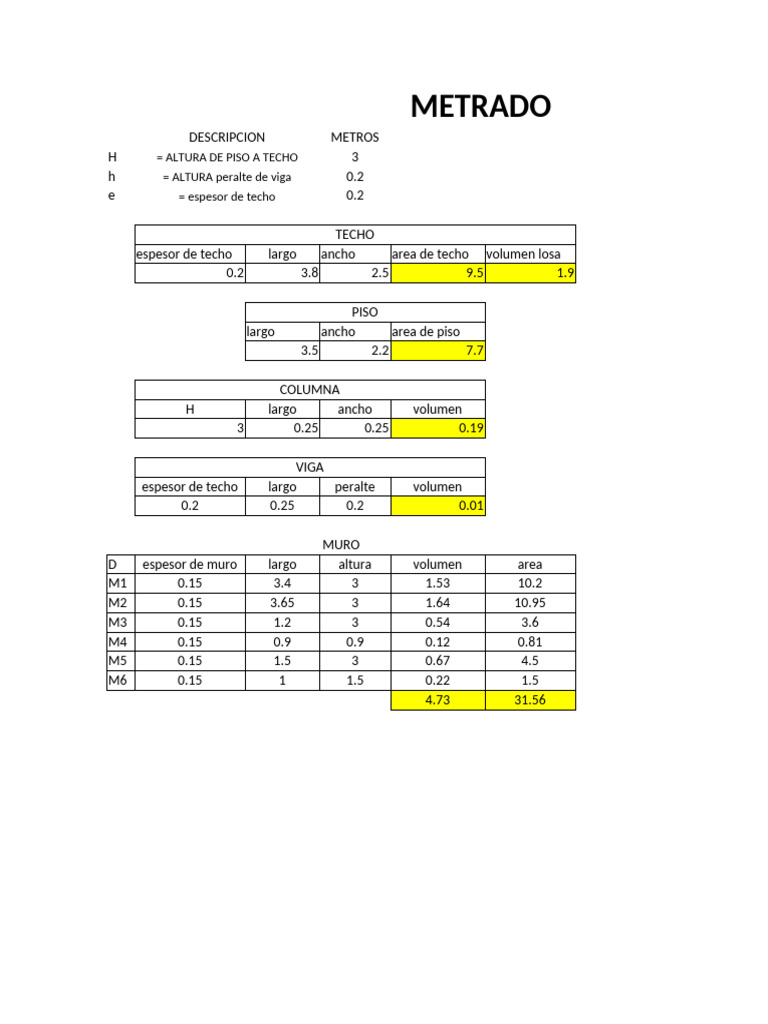 Metrado: Altura de Piso A Techo ALTURA Peralte de Viga Espesor de Techo | PDF