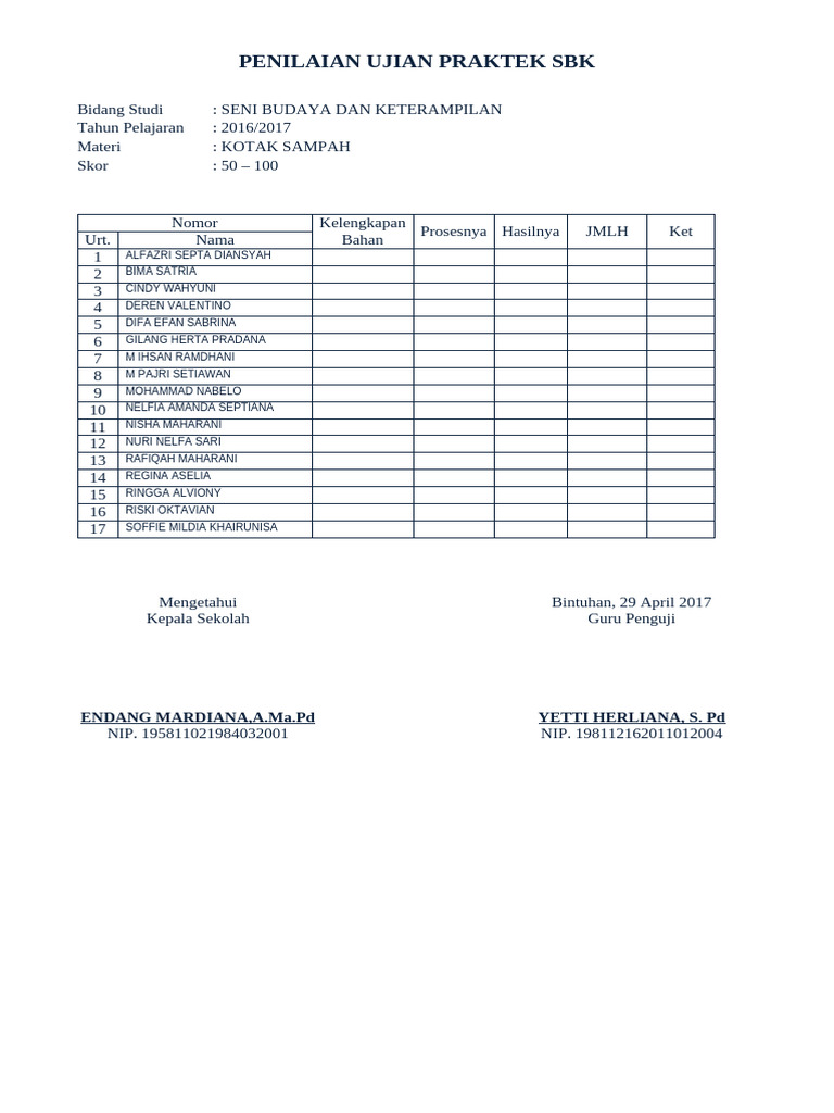 Format Penilaian Ujian Praktek SBK Tahun 2017 | PDF