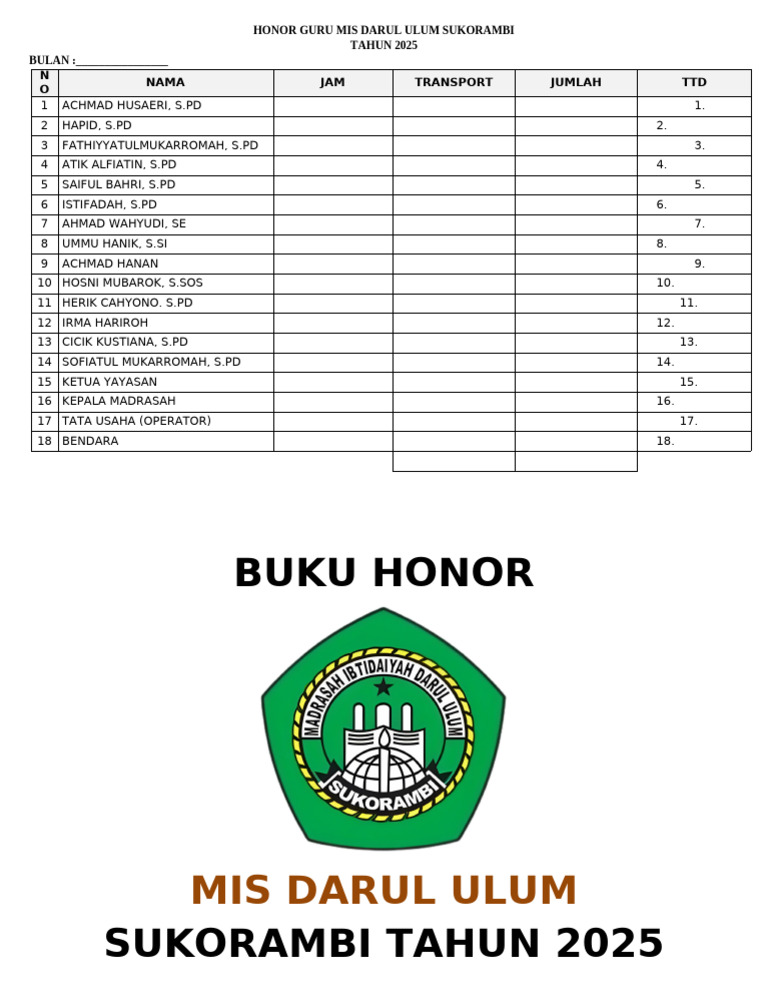 Honor Guru MIS Darul Ulum 2025 | PDF