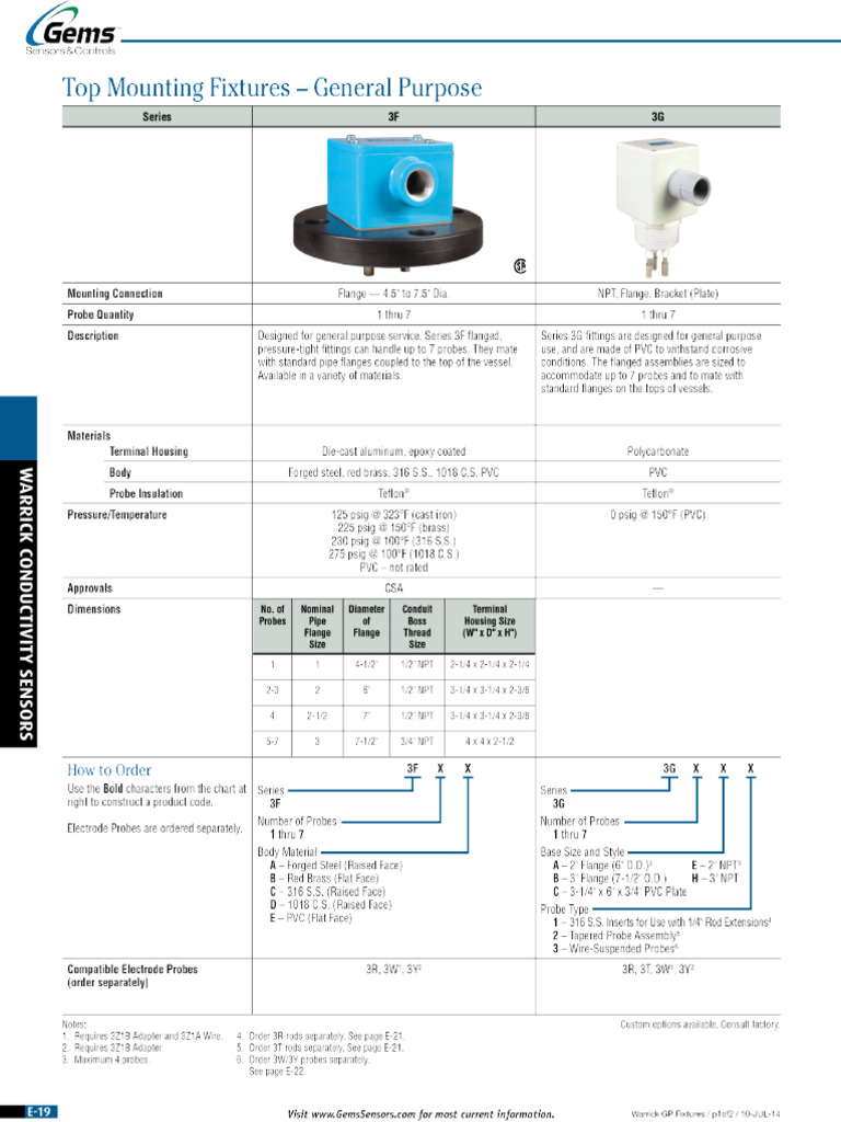Level Control - Warrick - 3e - Brochure | PDF
