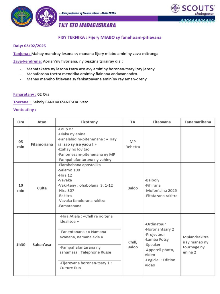 Fisy Teknika Fijery Miabo | PDF