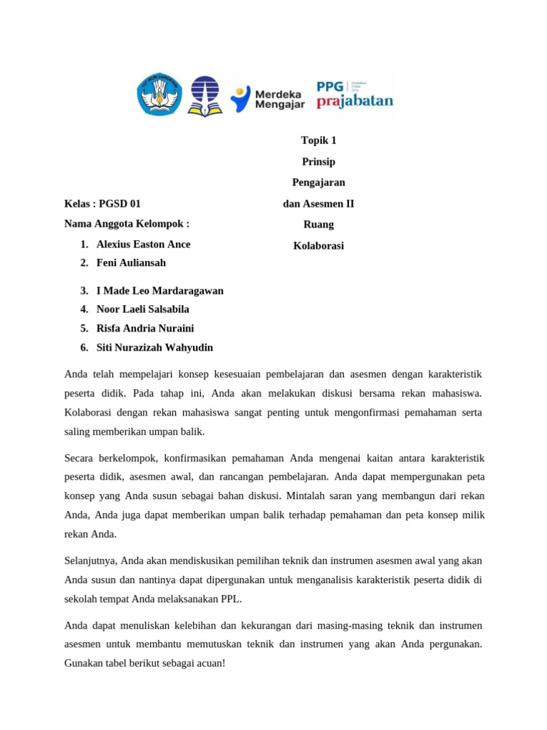 Topik 1 Ppa Ruang Kolaborasi Kelompok | PDF