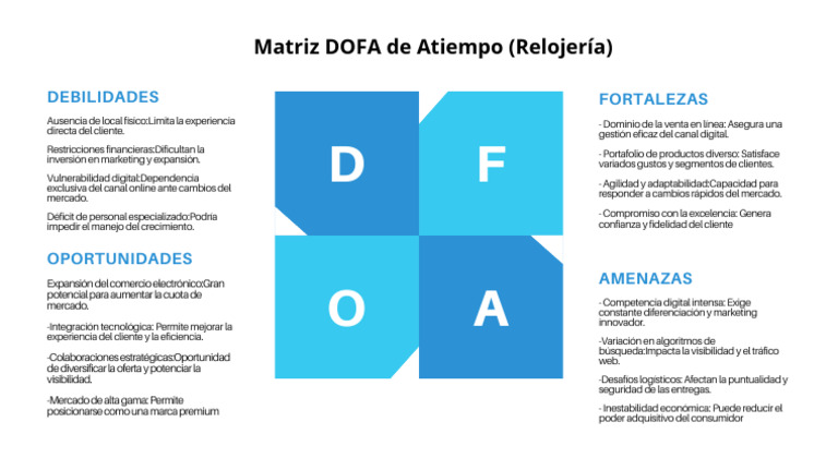 Plantilla de Análisis DOFA | PDF | Marketing | Mercado (economía)