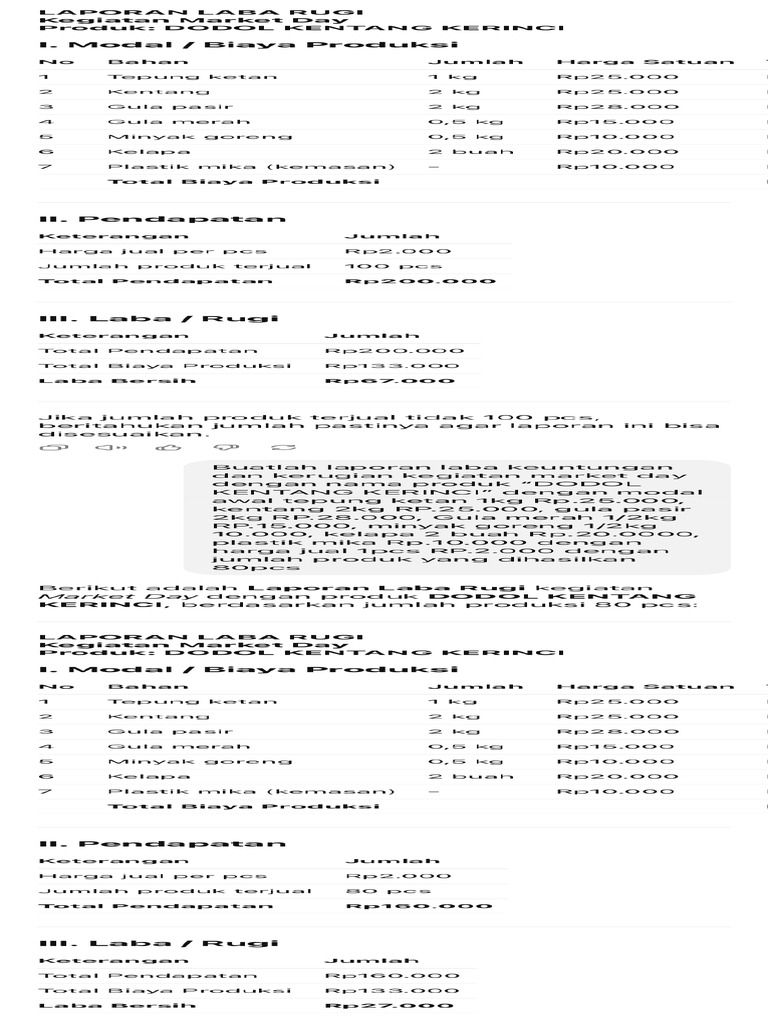 Laporan Keuangan Dodol Kentang | PDF