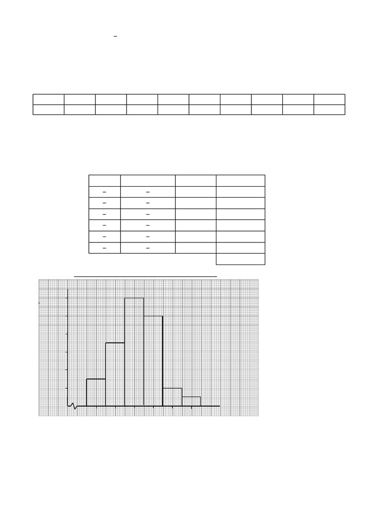 (11-16) 1B-Ch.14-Simple Statistical Diagrams - Graphs (I) - ANS | PDF | Evaluation Methods