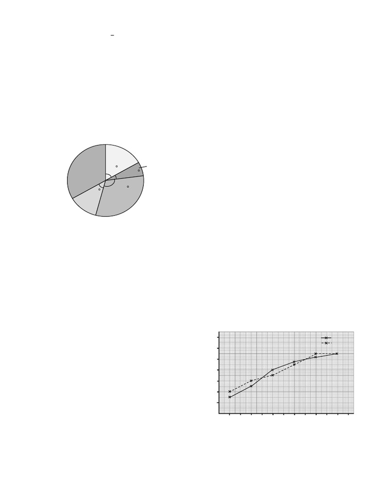 (11-16) 1B-Ch.14-Simple Statistical Diagrams - Graphs (I) - MC | PDF