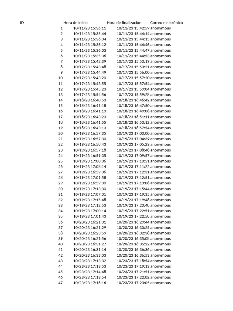 EVALUACIÓN EDS CONFIABLE CAMPO DE ENTRENAMIENTO NORTE(1-725) 2 | PDF
