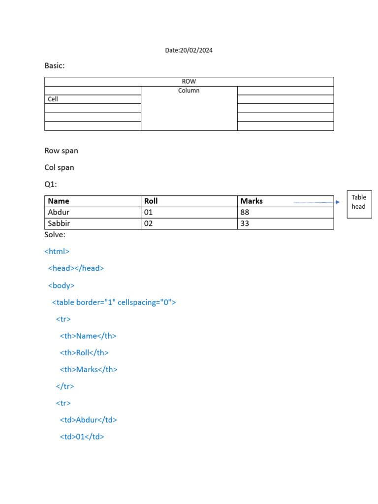 HTML Table Structures and Data | PDF