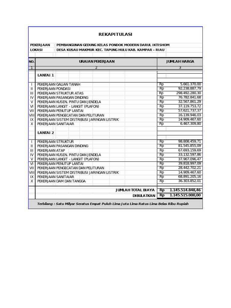 Rekap N Rab Kelas | PDF