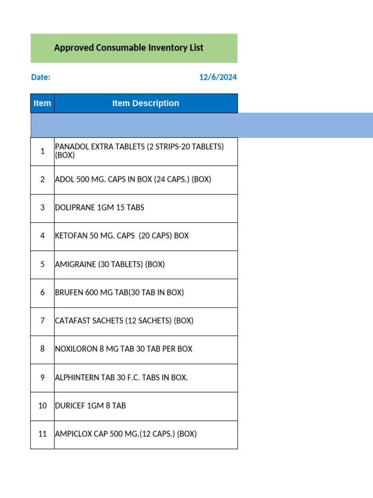 Clinic Requisition - Consumable Items Sheet-1 | PDF | Topical ...