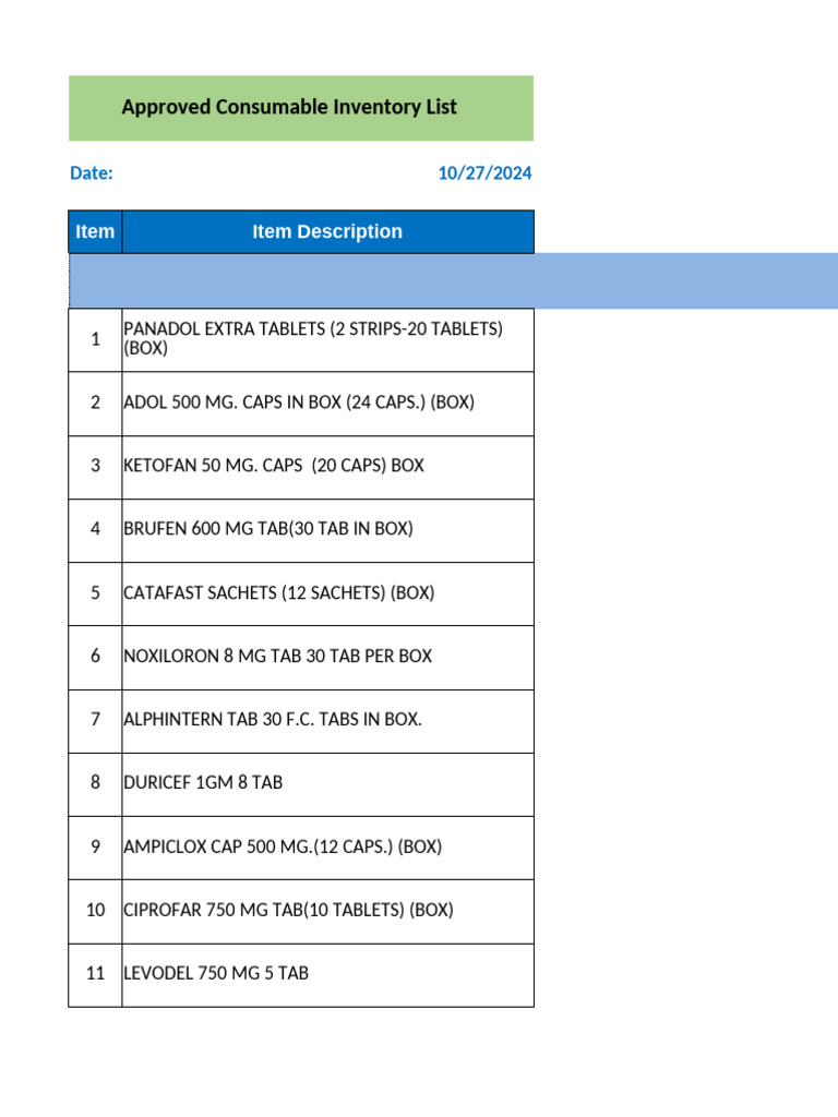 Clinic Requisition - Consumable Items Sheet 75 | PDF | Clinical Medicine