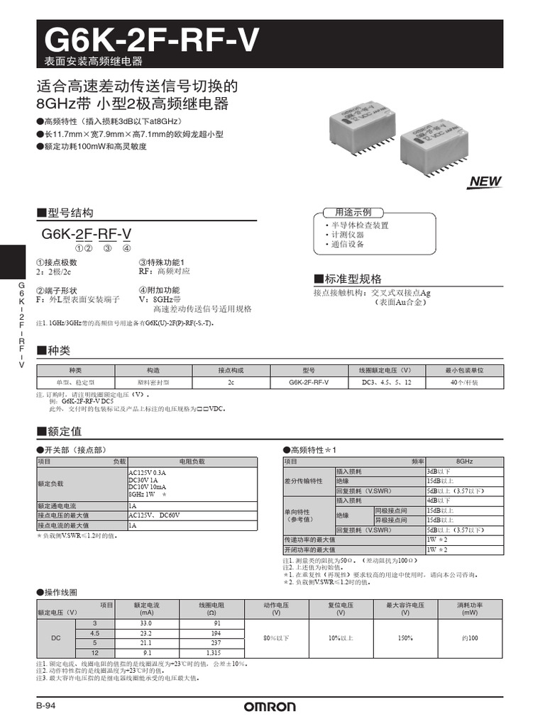 K290 CN1 | PDF