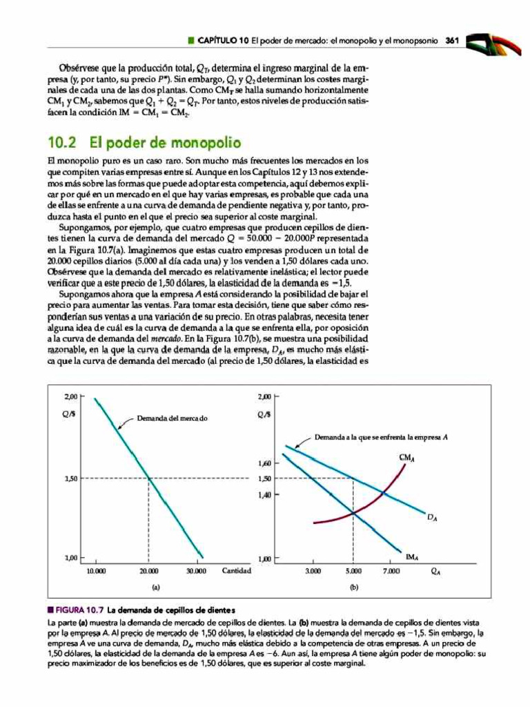 El poder de monopolio | PDF