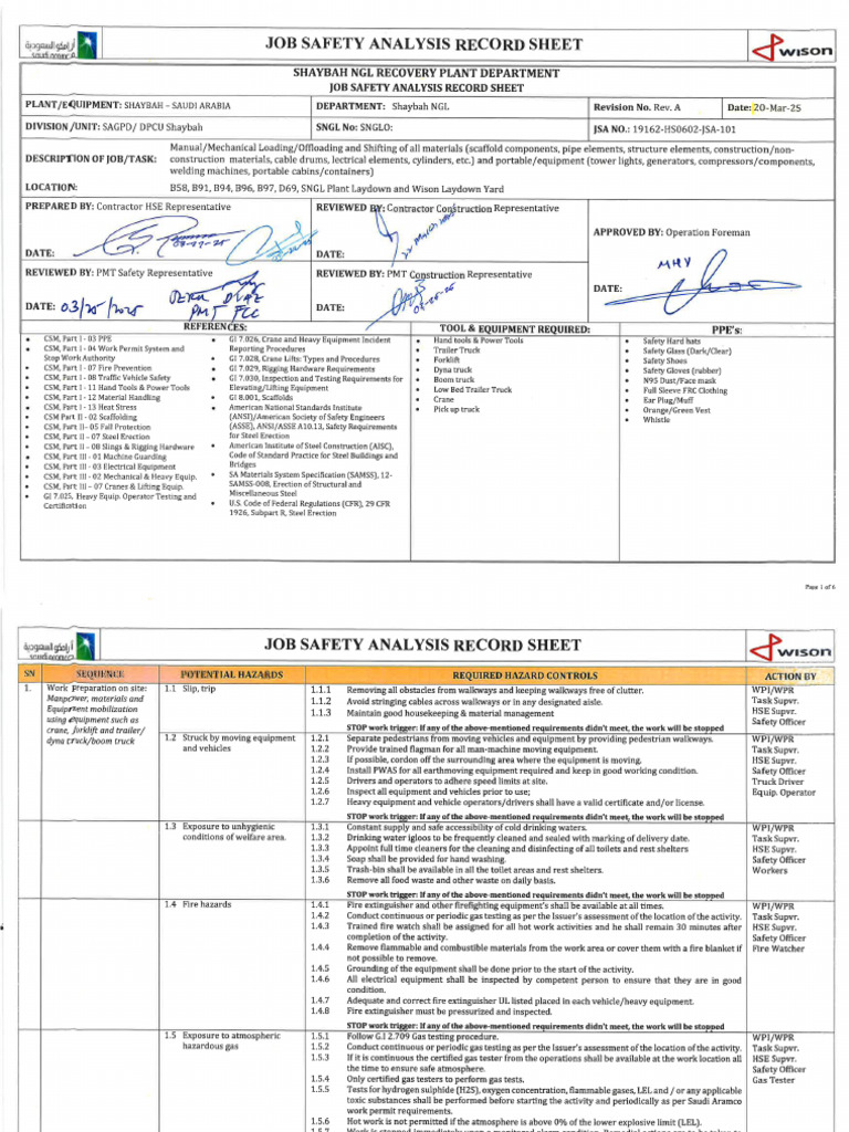 19162-HS0602-JSA-101 - Manual-Mechanical Loading-Offloading of Any ...