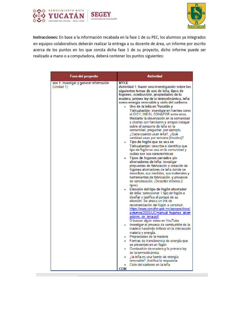 PEC 2DO SEM U1 | PDF