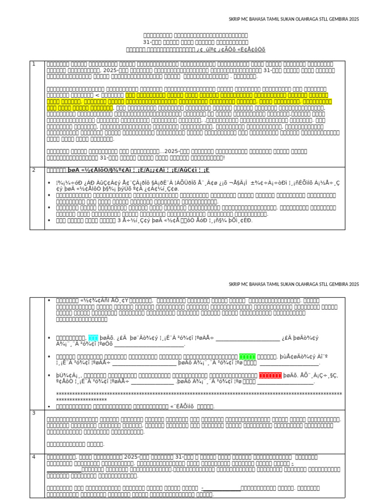 Sukan MC Script | PDF
