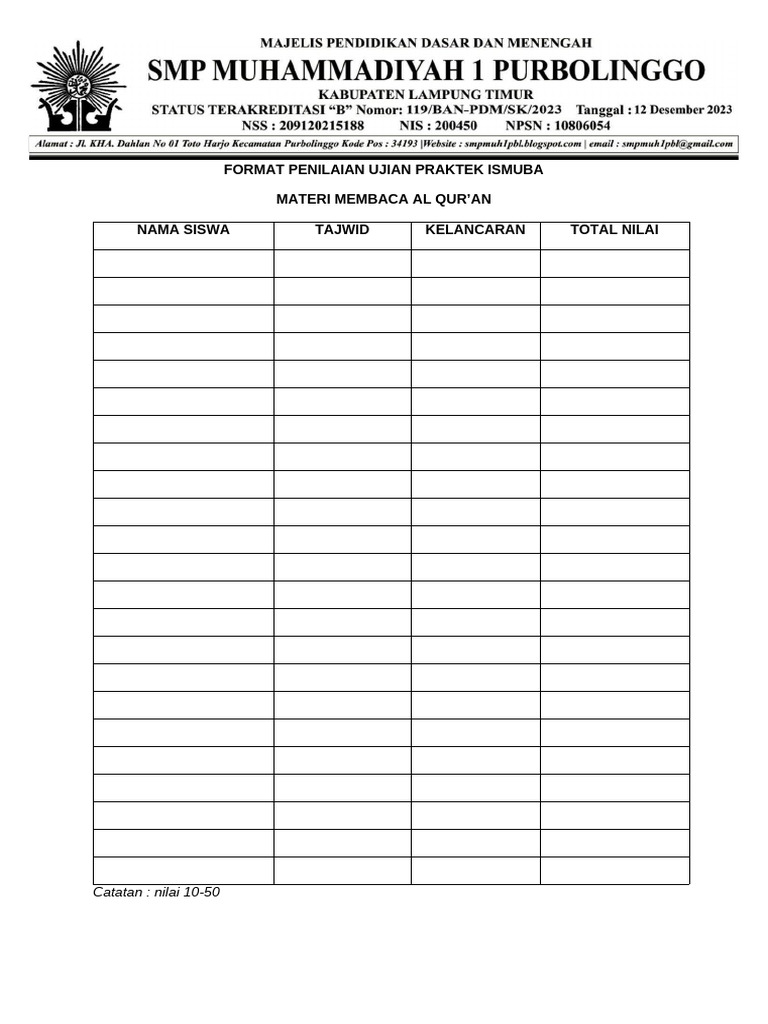 Format Penilaian Ujian Praktek Ismuba | PDF