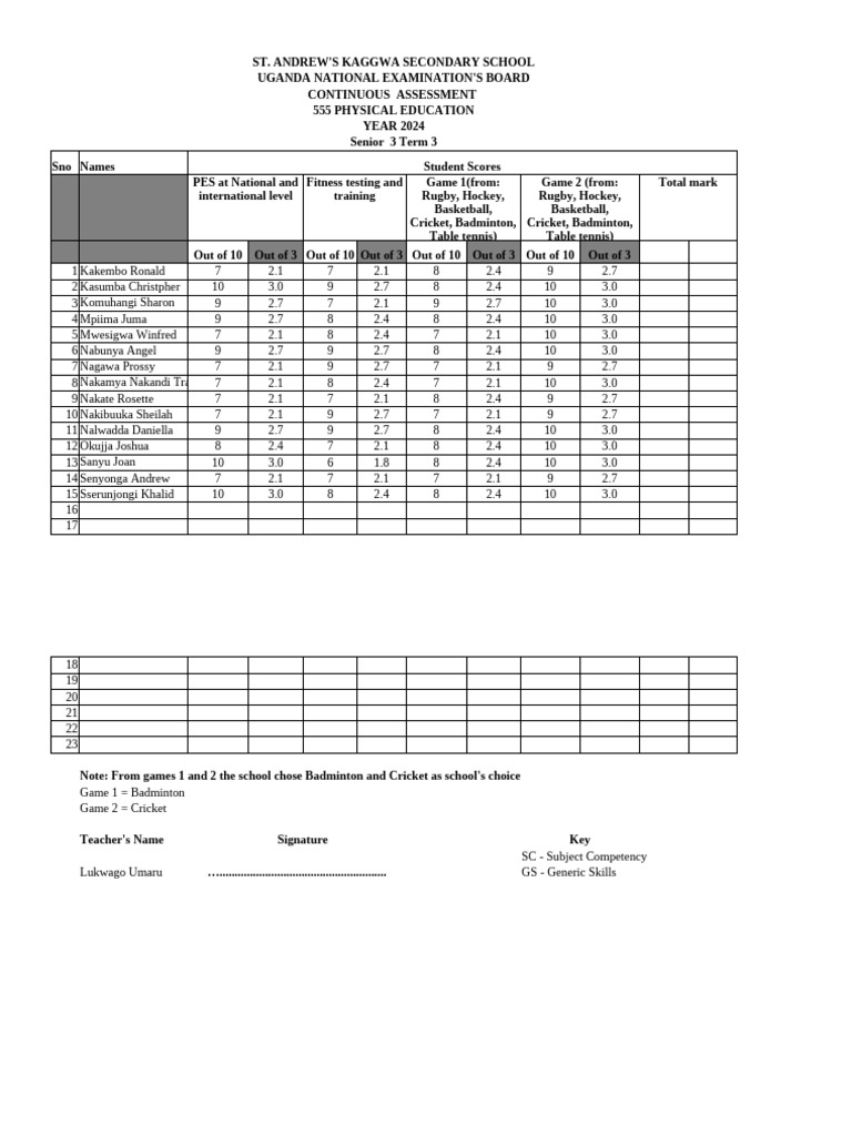 Continous Assessment 2024 S.3 | PDF | Sports | Physical Exercise