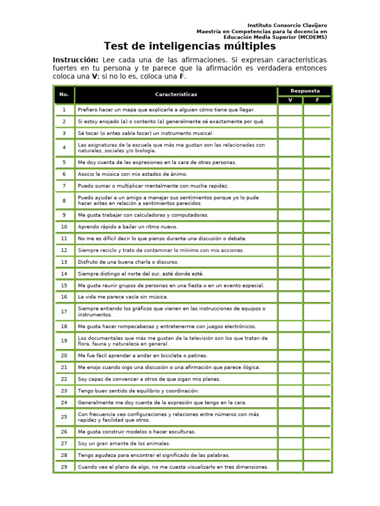 Test de Inteligencias Múltiples | PDF