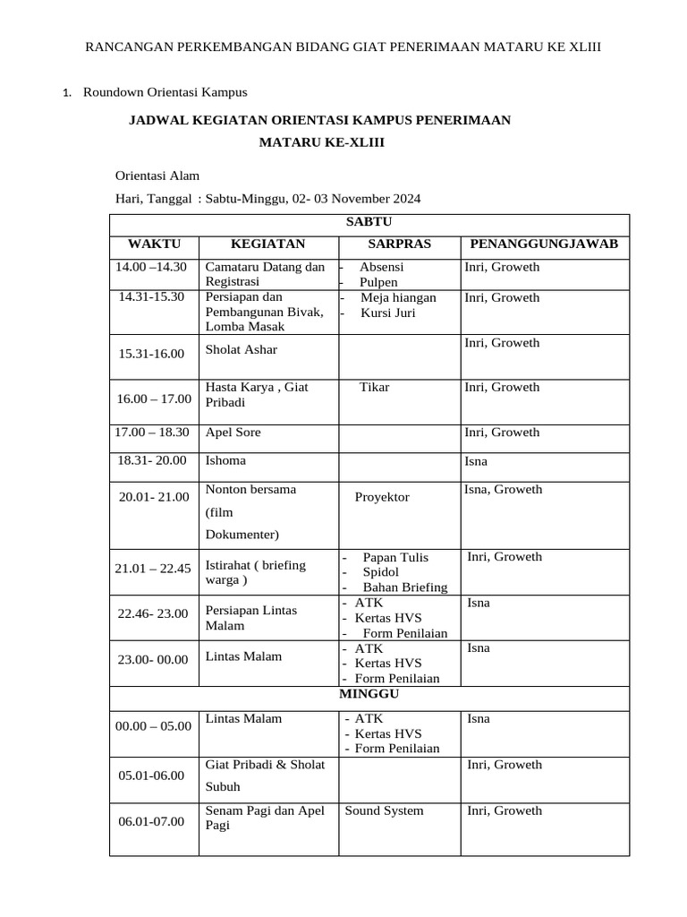 Giat Menuju Ok | PDF