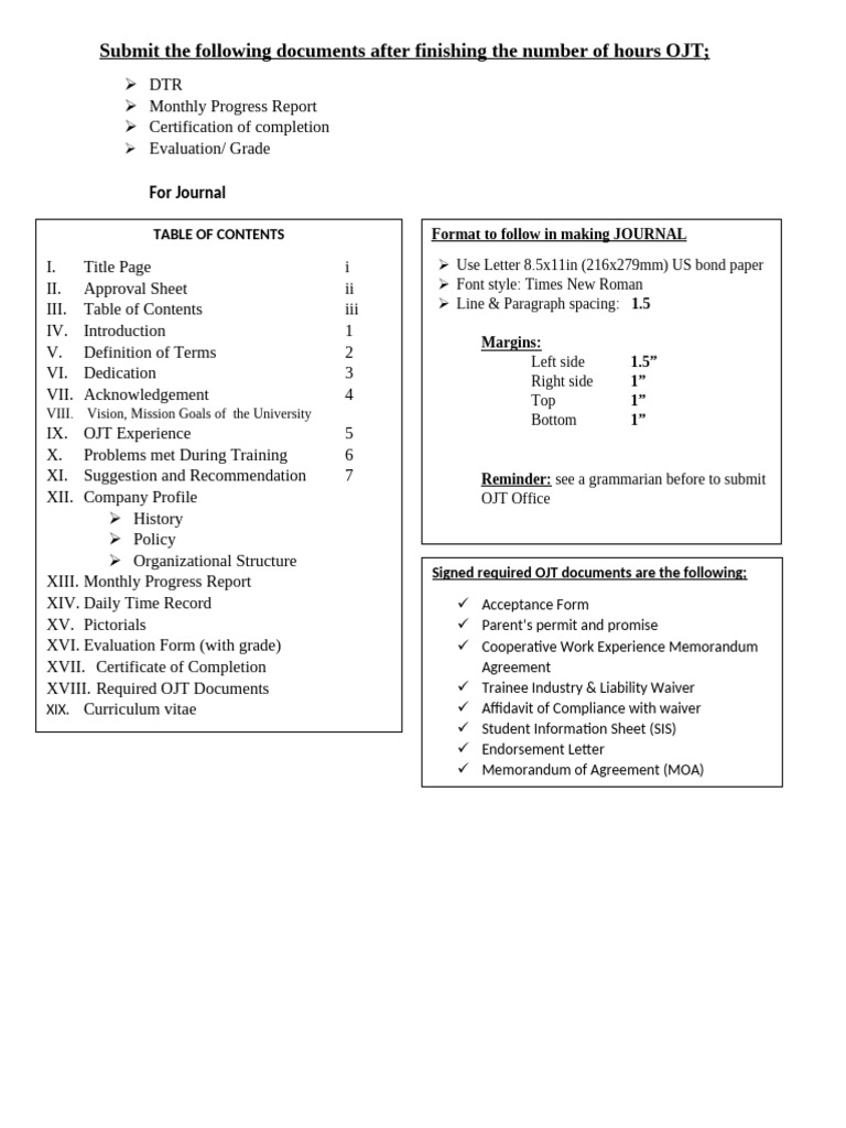 After OJT Requirements | PDF