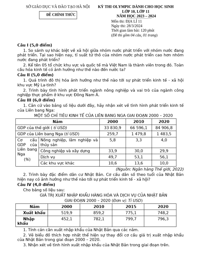 7. ĐỀ + HDC - HSG ĐỊA LY 11 - CỤM HĐ | PDF
