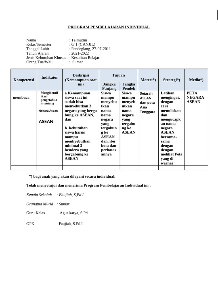 Program Pembelajaran Individual | PDF