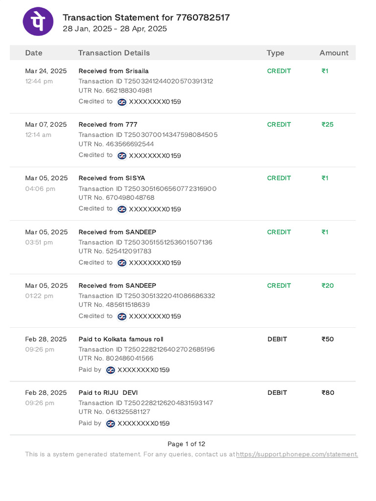 PhonePe Statement Jan2025 Apr2025 | PDF | Debits And Credits | Debit Card