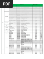 Textile Abbreviations Guide | PDF | Textiles | Yarn