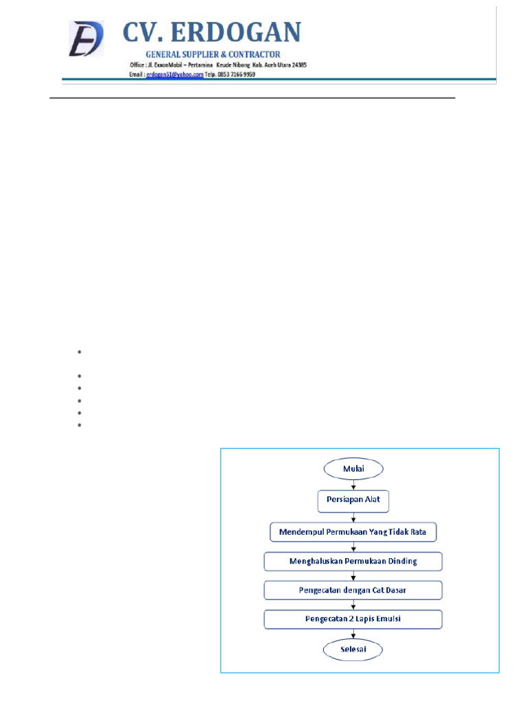 Metode Pelaksanaan Pekerjaan Pengecatan Dinding Baru | PDF