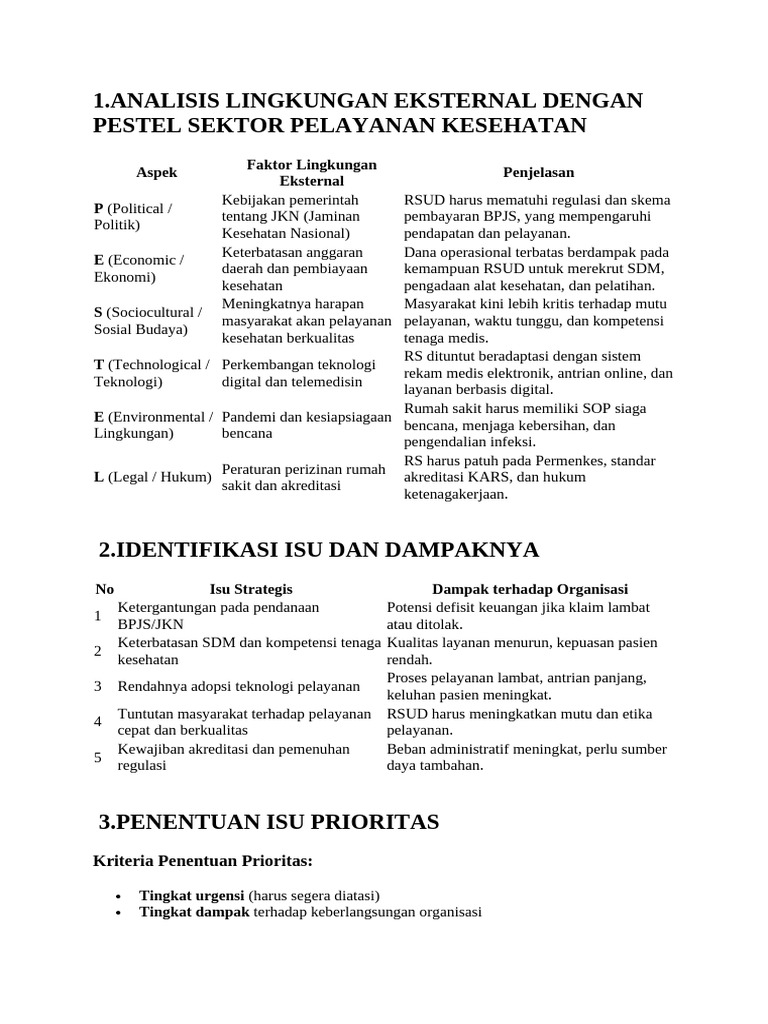 Berikut Adalah Contoh Analisis Lingkungan Eksternal Organisasi ...