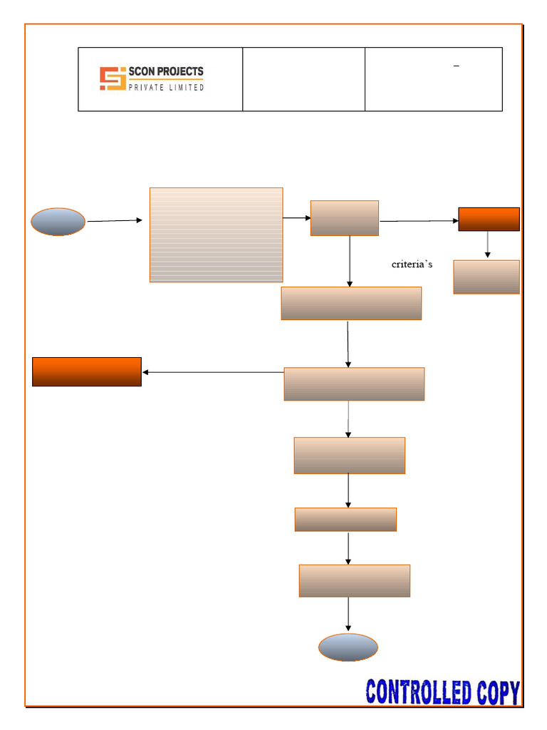 Quality Civil - Flow Chart | PDF