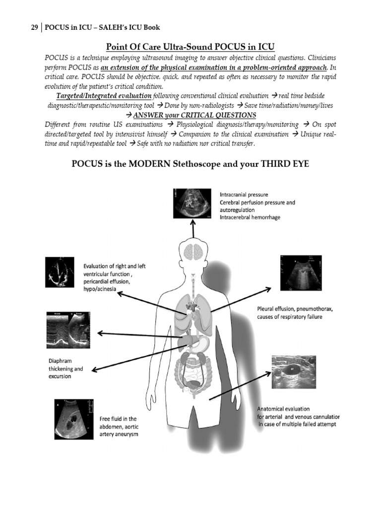 Pocus Icu 2025 New 1 Pdf Intensive Care Unit Medical Diagnosis