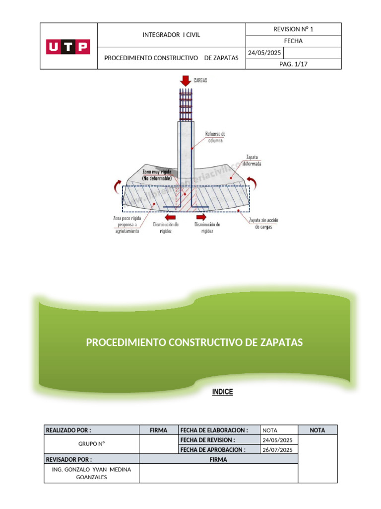 Procedimiento Constructivo de Zapatas | PDF | Fundación (Ingeniería) | Hormigón