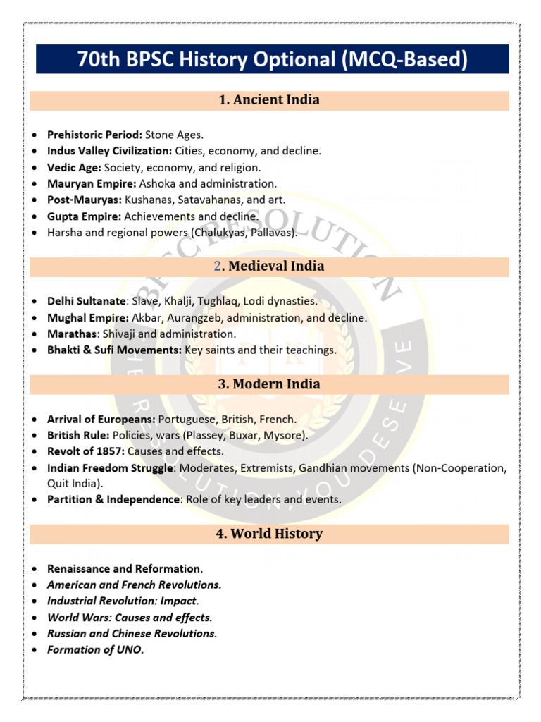 Optional History Syllabus MCQ Based 70th BPSC | PDF