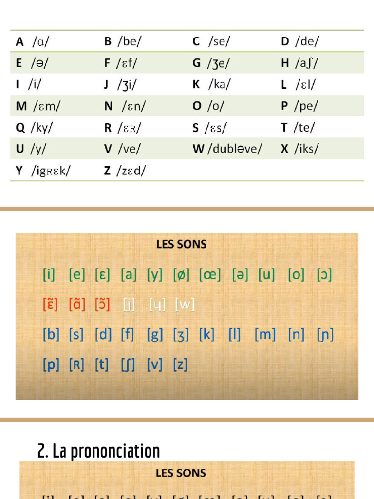 Prononciation | PDF