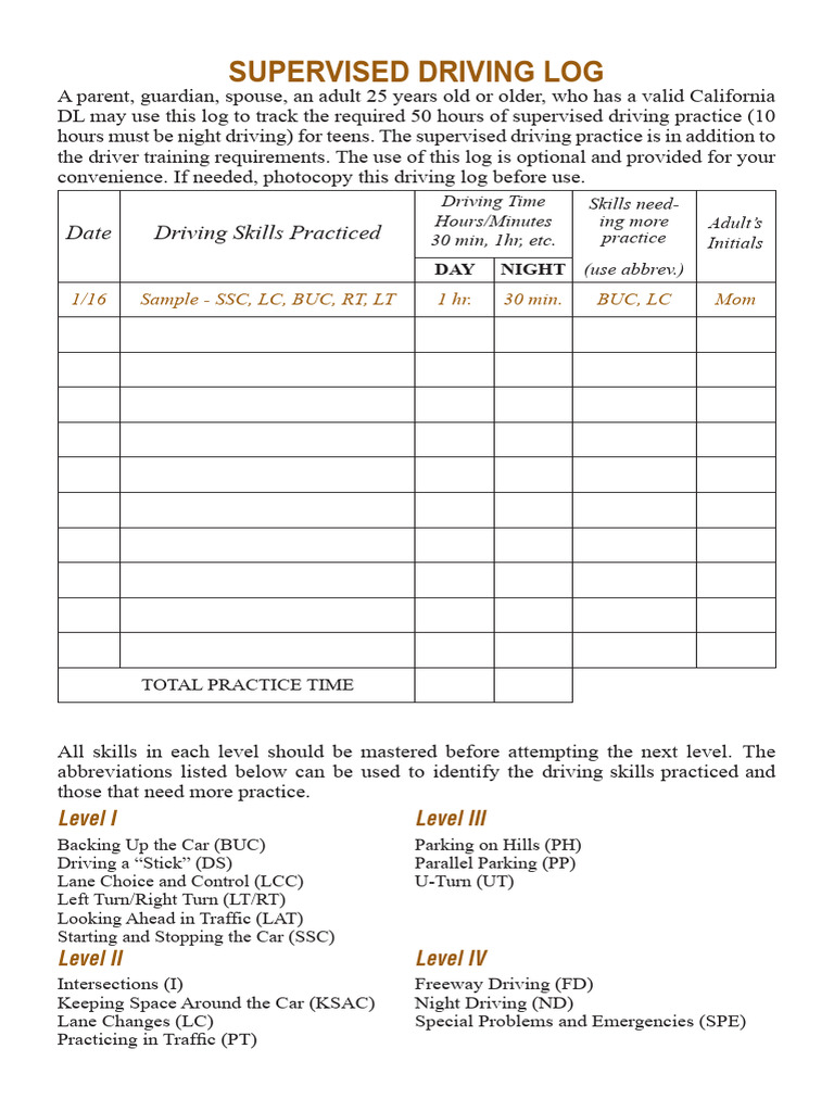 Supervised Driving Practice Log | PDF | Transport Infrastructure | Vehicles
