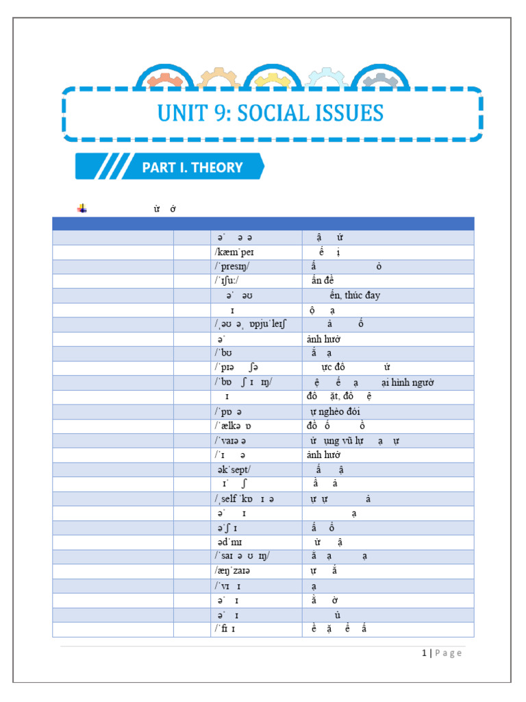 Unit 9 | PDF | Bullying | Crimes