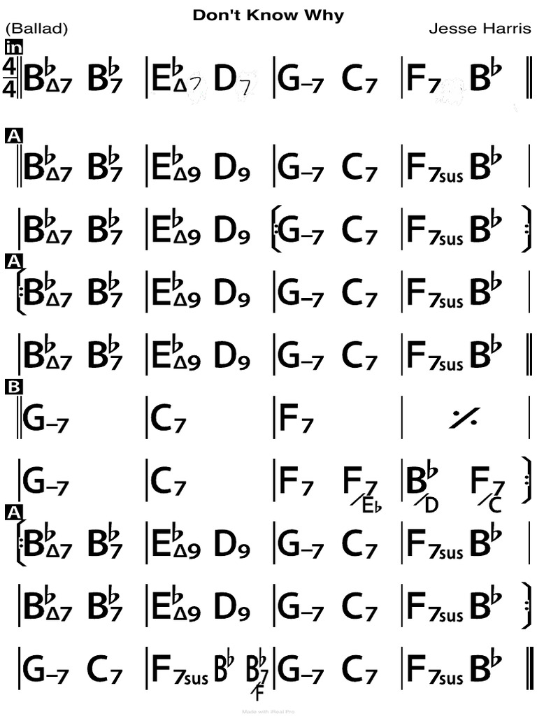Guitar DKW Don't Know Why | PDF