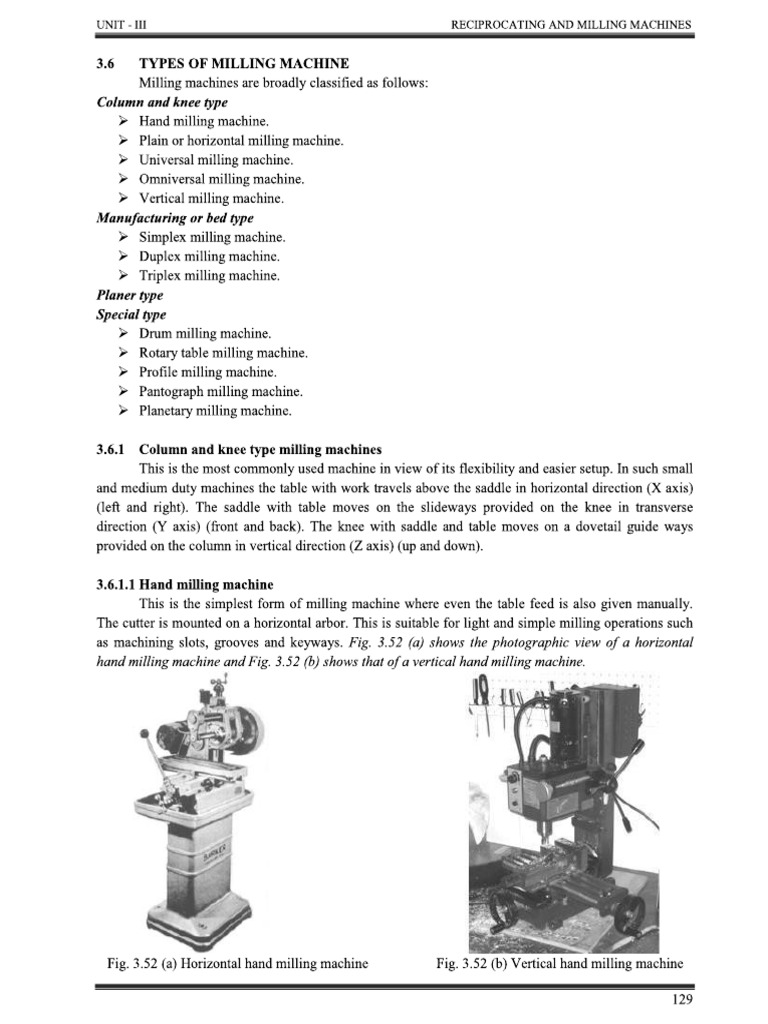 Milling | PDF