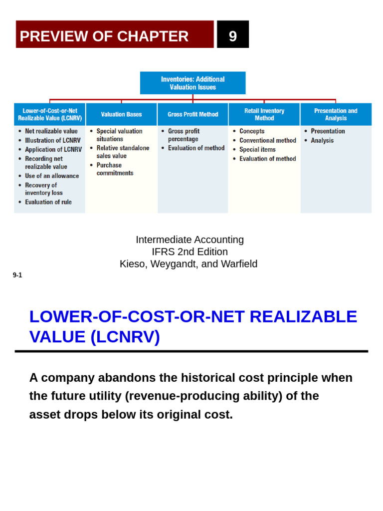 IFA I - Chapter 4 Part II, Inventories Additional Valuation | PDF | Cost Of Goods Sold | Inventory
