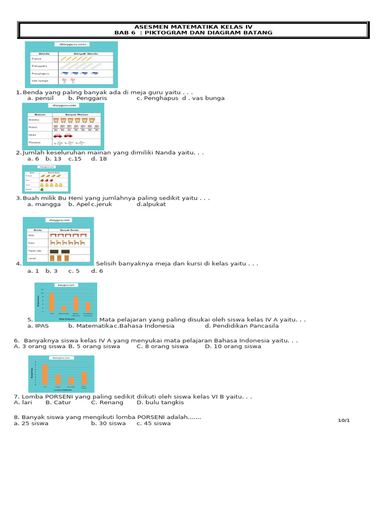 Diaryguru Com Soal Matematika Kelas 4 Piktogram Dan Diagram Batang Kurikulum Merdeka | PDF