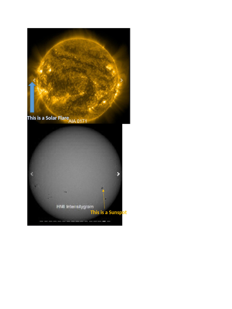 Sun Activity | PDF