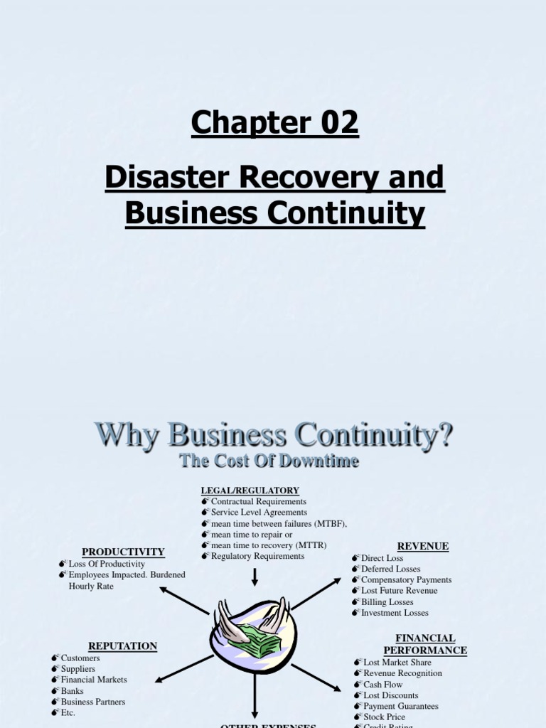 Disaster Recovery and Business Continuity | Business Continuity | Audit