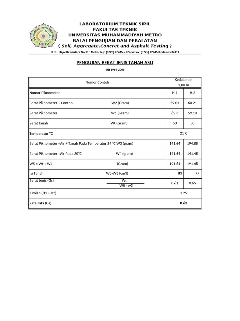 Berat Jenis Tanah XL | PDF
