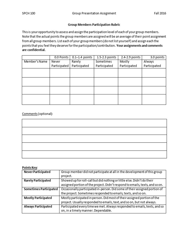 Group Member Participation Assessment Rubric | PDF