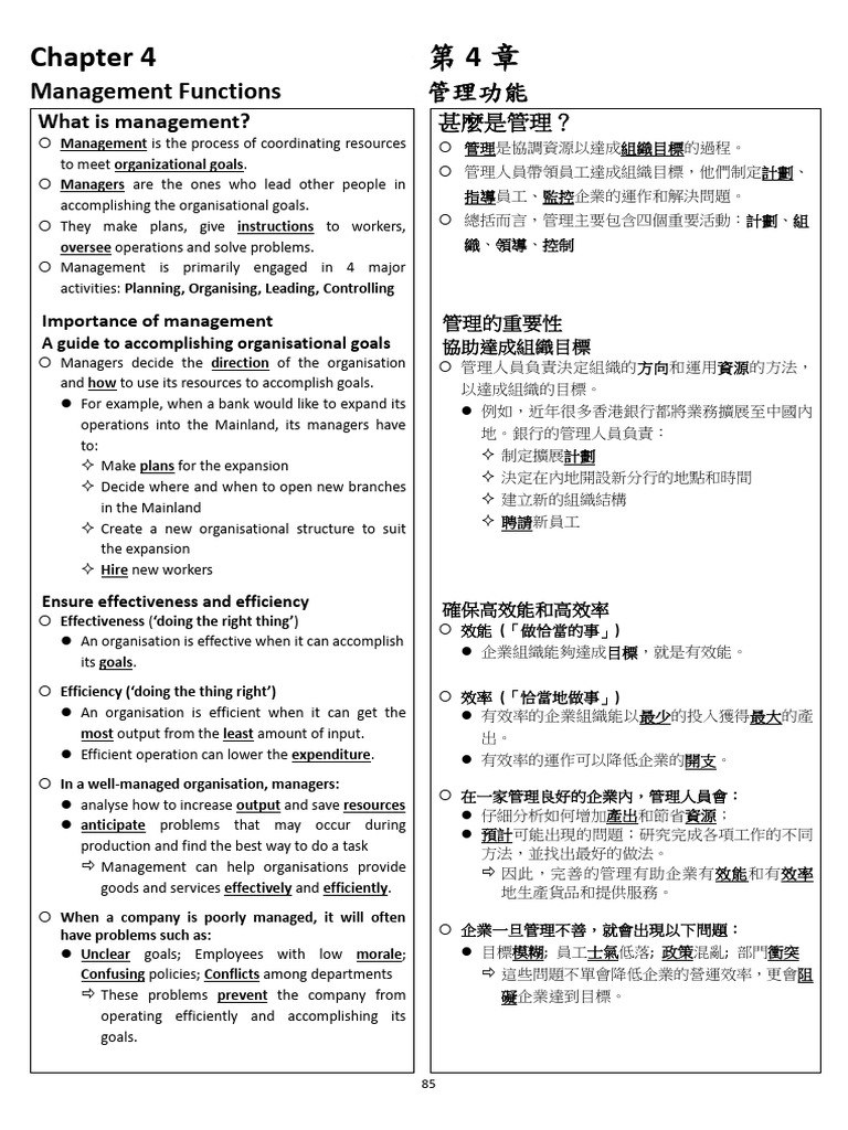 Chapter 4 Management Functions | PDF | Goal | Leadership